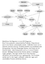 Uebungsaufgaben zum Thema ER-Diagramme | Datenbank-Forum