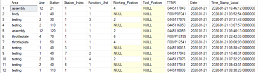 Zwei Tabellen über naheliegenden Timestamp Joinen | Datenbank-Forum