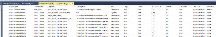 SQL Server Fastreport | Datenbank-Forum